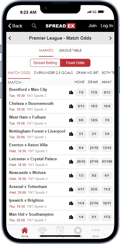 The Best Betting Apps in the UK in 2026 - Bet on Mobile with Ease
