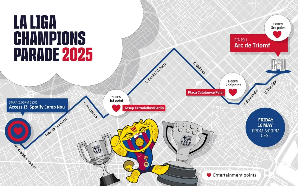 Barcelona Win LaLiga: How to Watch Victory Parade Celebrations?