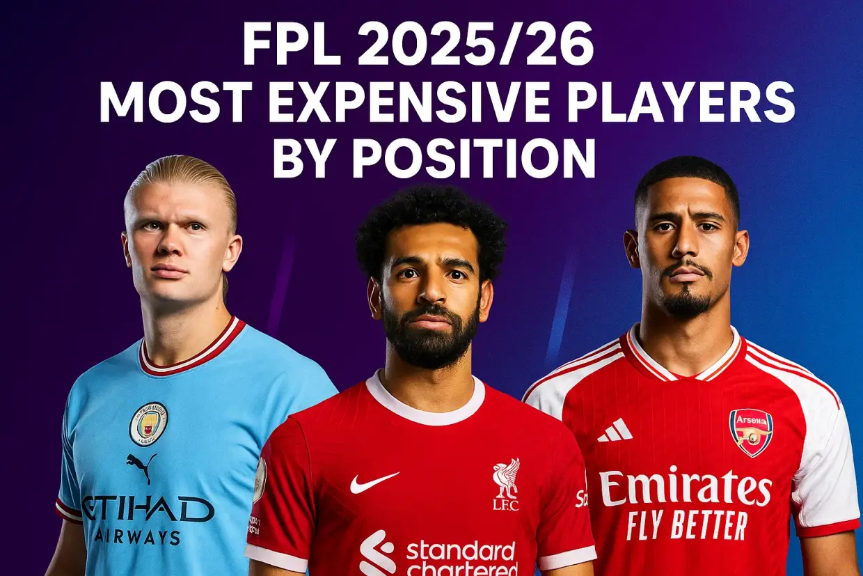 FPL 2025/26: Most Expensive Players by Position