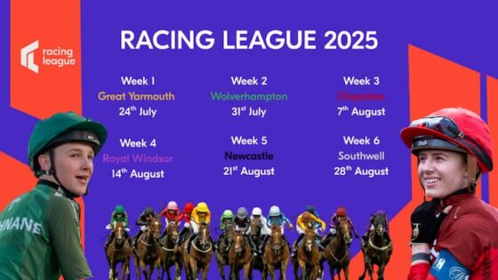 Racing League 2025 Explained: Teams, Fixtures and How It Works