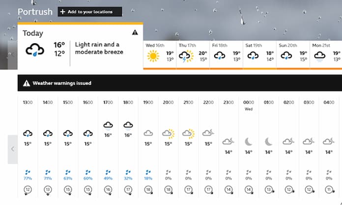 What Will The Open Weather Forecast Be at Portrush This Week?