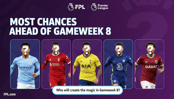 Fantasy Premier League Tips, Experts, Advice, Team News