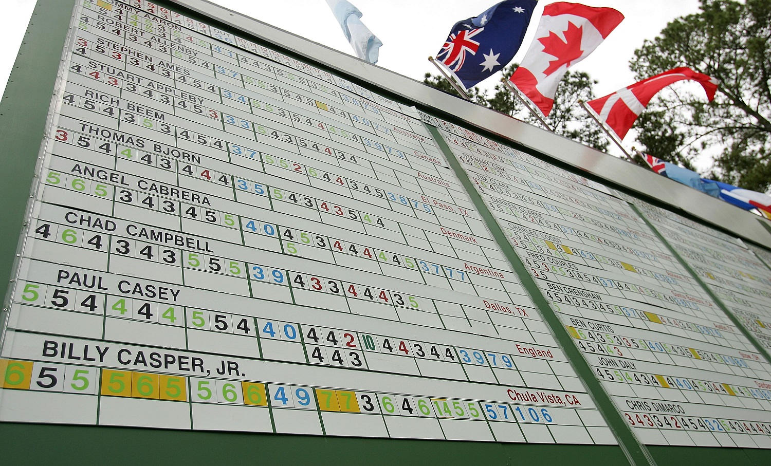 Why the Worst Round in Masters History Can't Be Found in the Record Books