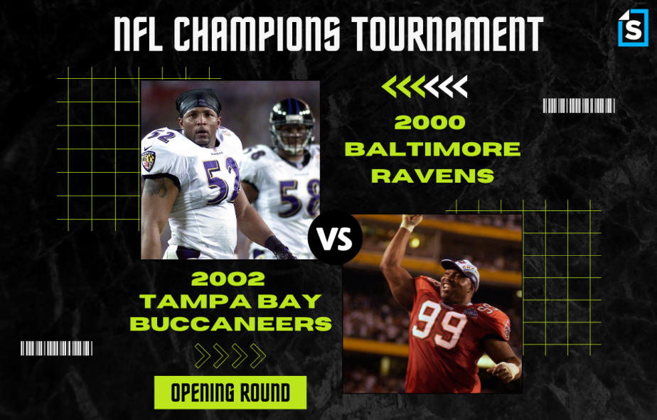 Super Bowl Tournament: A Bracket to Crown Greatest NFL Champ in History ...