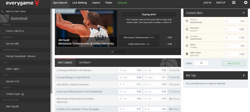 How to Bet on NBA Games Online - NBA Betting Guide 2024