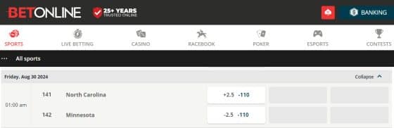 What Does Spread Mean in Betting - Point Spreads Explained 2025