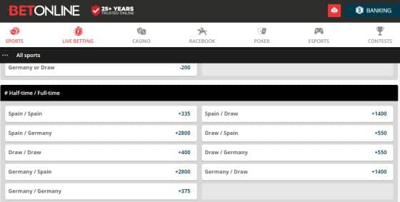 What is Double Result in Betting? - Explaining Double Result Bets
