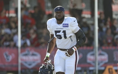 Predicting the Top 10 NFL Defenses in 2024