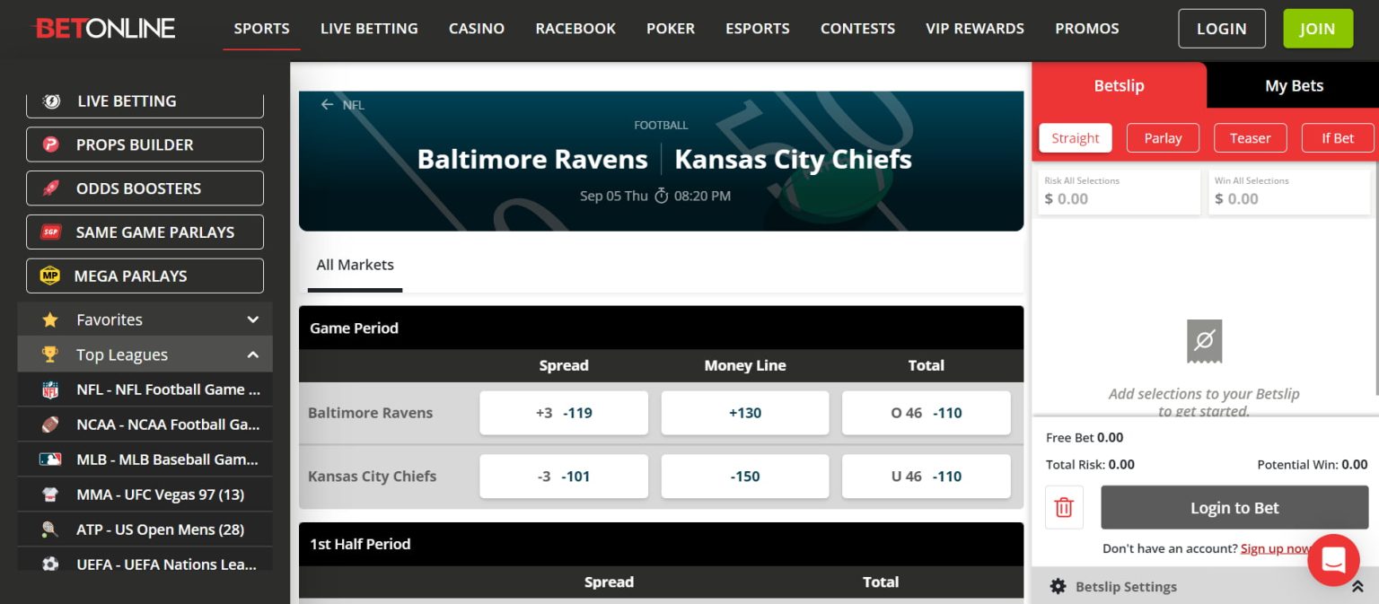 What Does it Mean to Cover the Spread in Sports Betting?