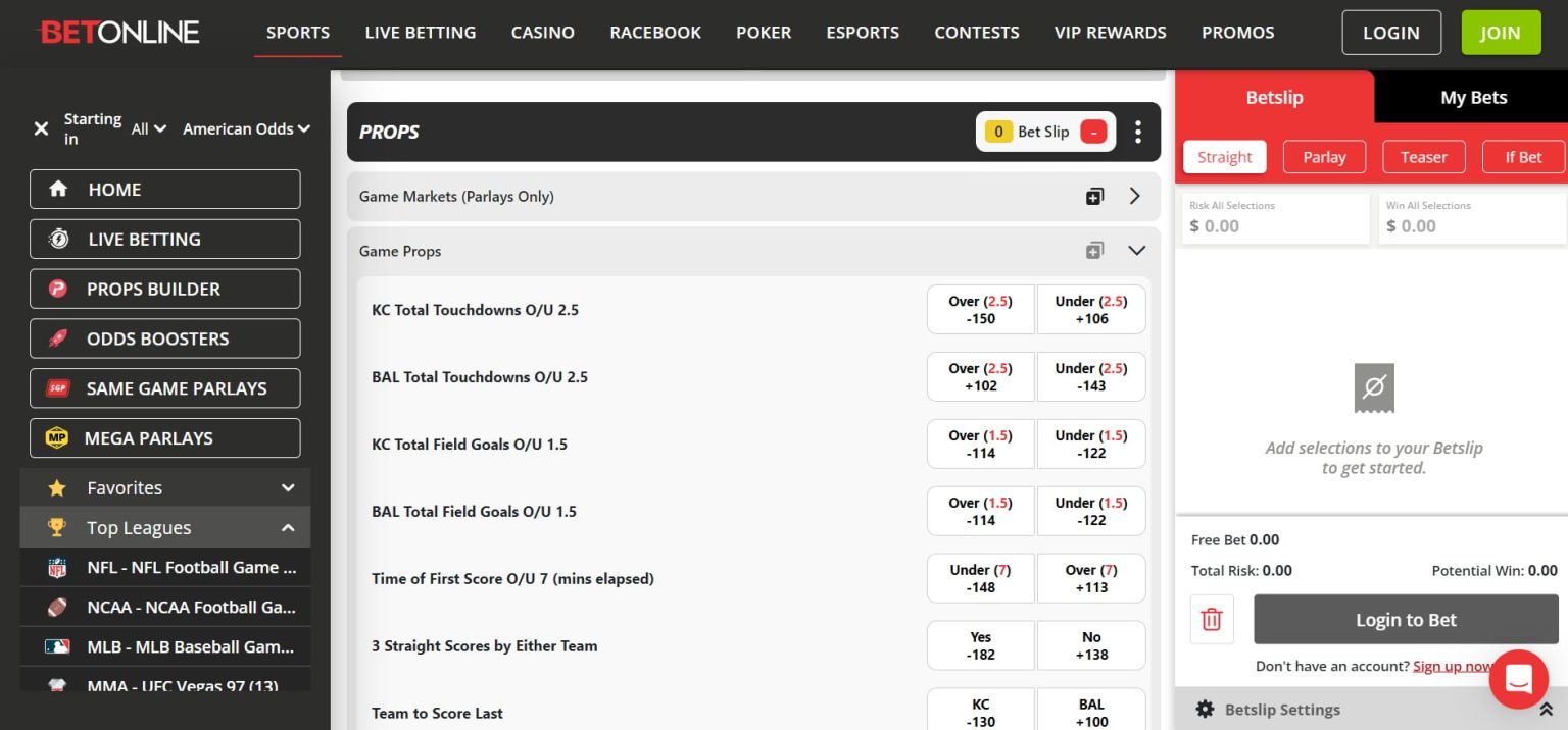 What Does TT Mean in Betting? - Team Total Sports Betting Guide