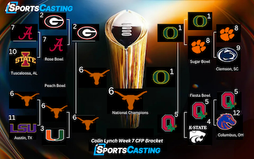 Updated College Football Playoff bracket & predictions into Week 7