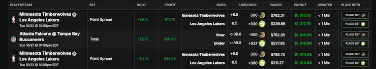 Arbitrage Betting Guide 2026 - Arbitrage Sports Betting Explained