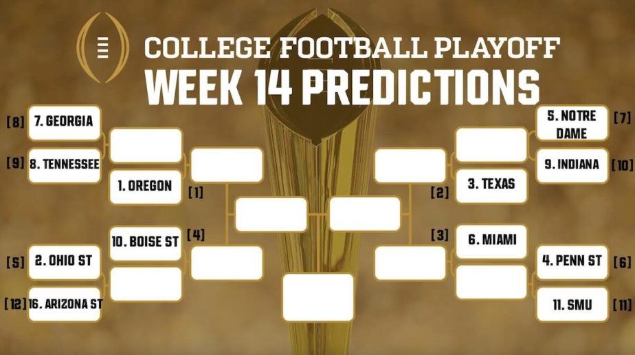 College Football Playoff Percentages And Bracket Predictions