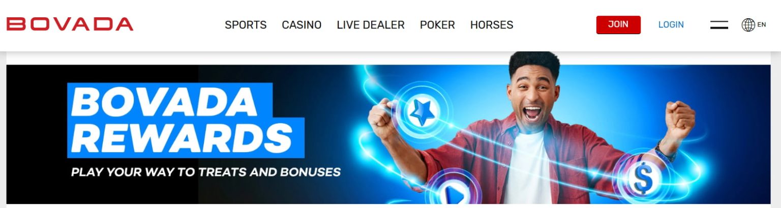 Latest Bovada Bonus Code, Promo Offers, and Review for 2025