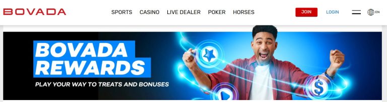 Latest Bovada Bonus Code, Promo Offers, and Review for 2024