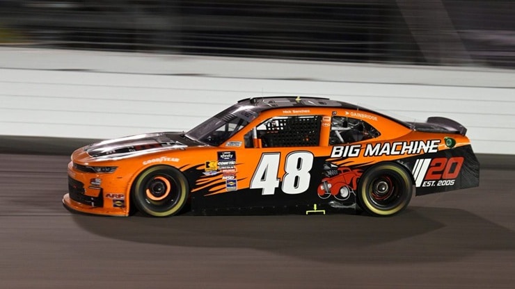 Fastest Players to Score 100 Goals for Their Club: Ronaldo Features Twice