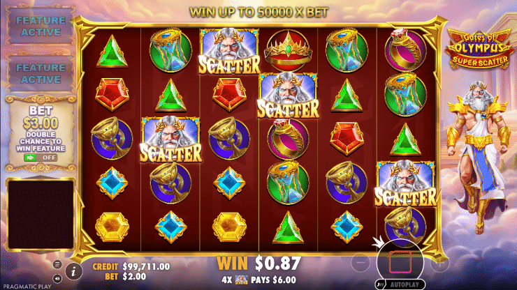 Gates of Olympus Super Scater Slot Review 2026 - 96.5% RTP
