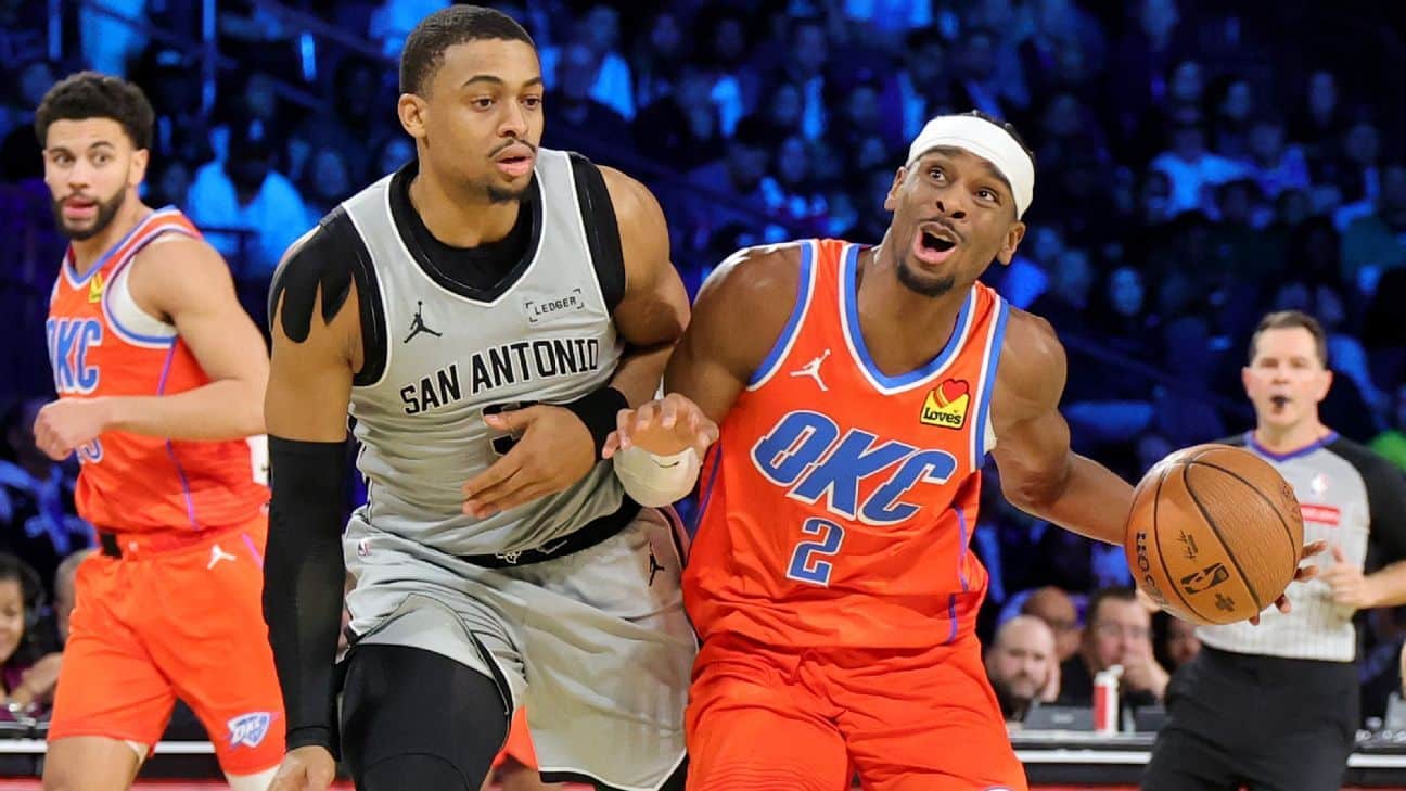 NBA Drama: OKC Loses Their Cool After Tough Loss To Spurs