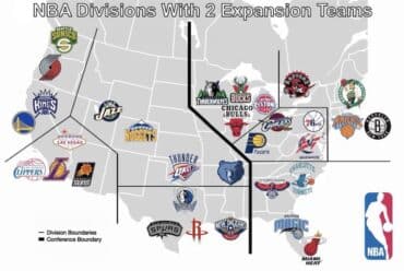 NBA Basketball Legends, Current Superstars, Team Breakdowns